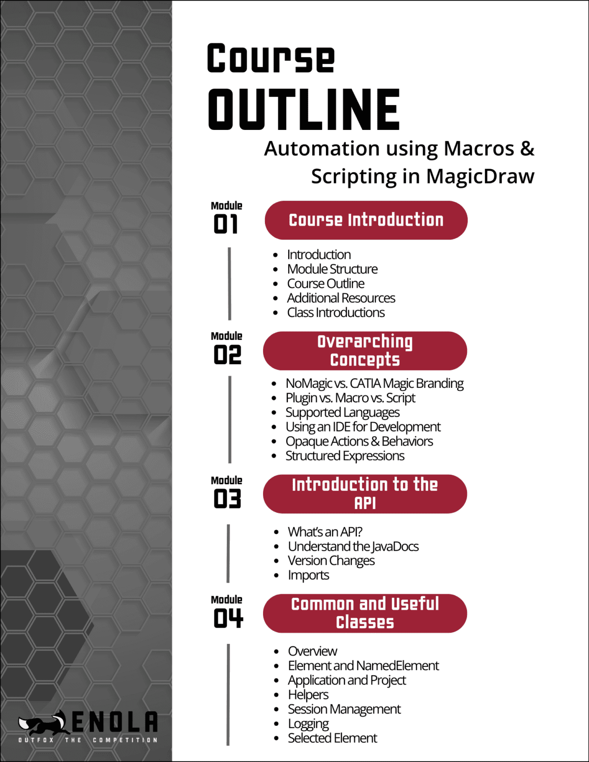 Automation Using Macros And Scripting In Magicdraw
