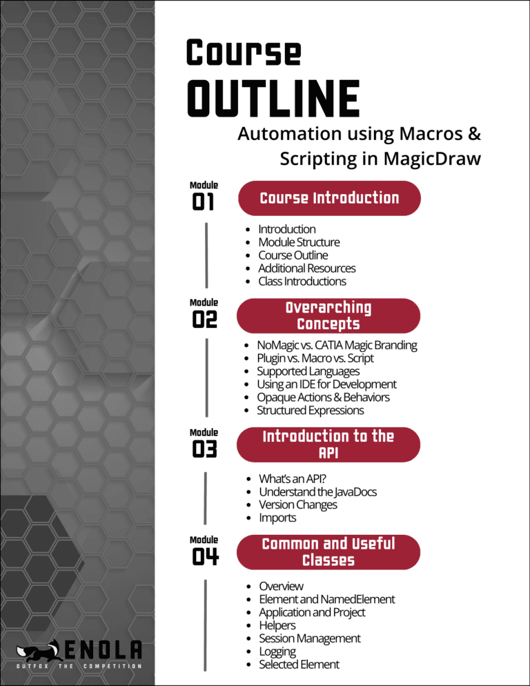 Automation Using Macros & Scripting in MagicDraw