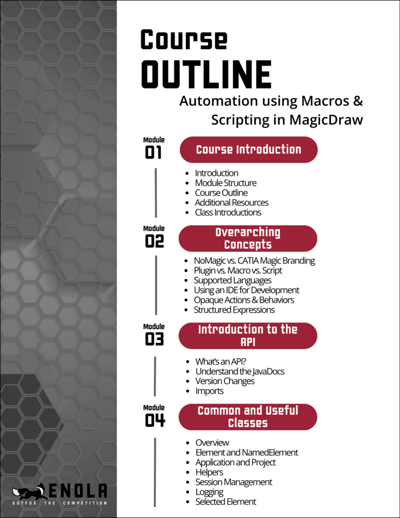 Automation Using Macros & Scripting in MagicDraw