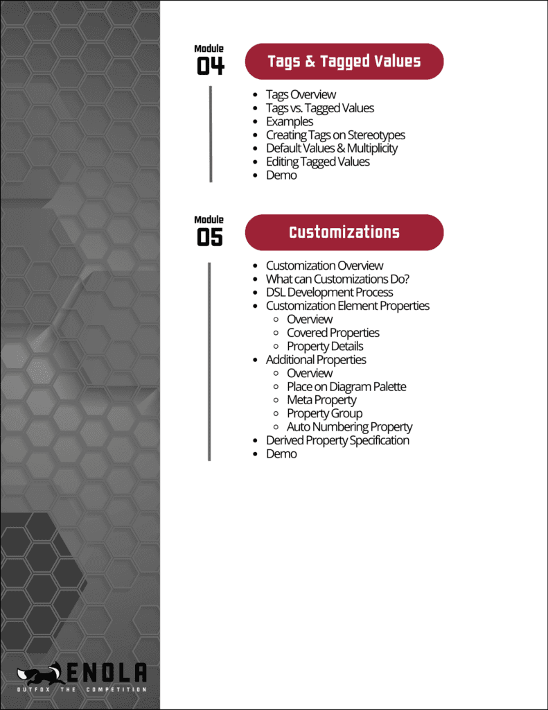 MagicDraw DSL Development Training – Create Custom Domain-Specific ...