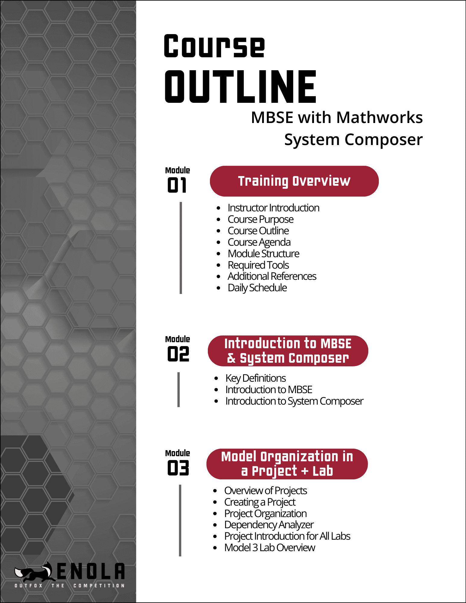 MBSE Training with MathWorks System Composer