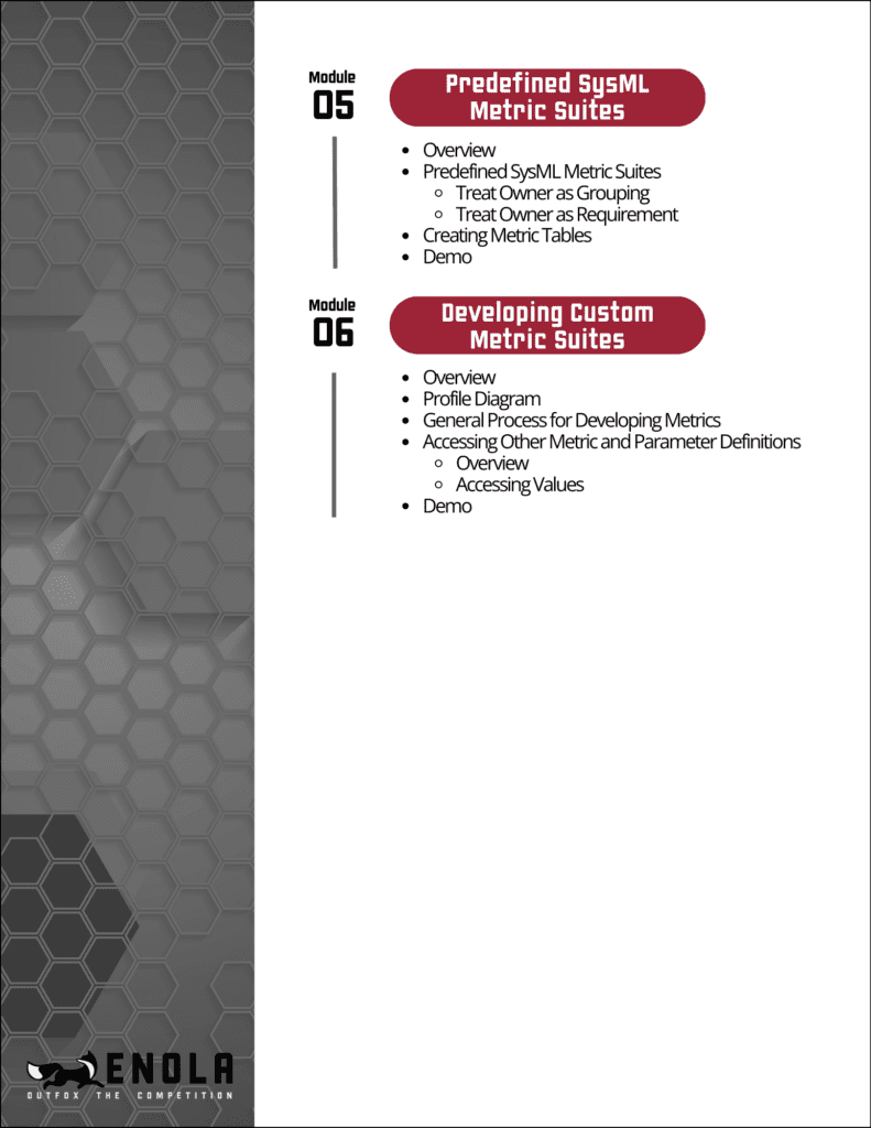 MagicDraw Training: Master Model Validation and Metrics Analysis