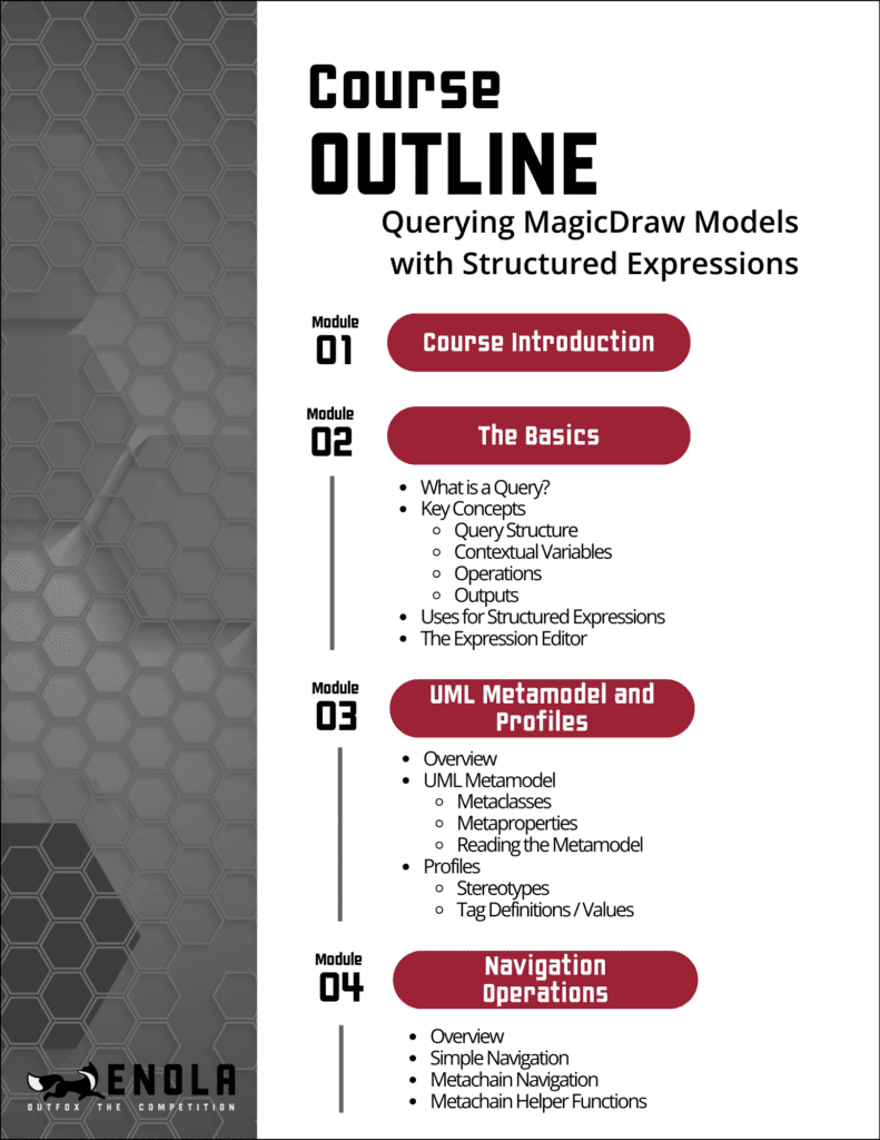 Querying MagicDraw Models with Structured Expressions