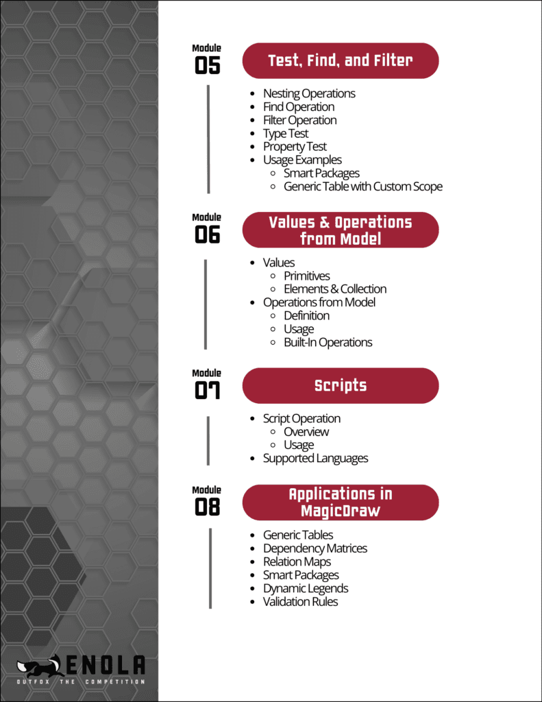 Querying MagicDraw Models with Structured Expressions
