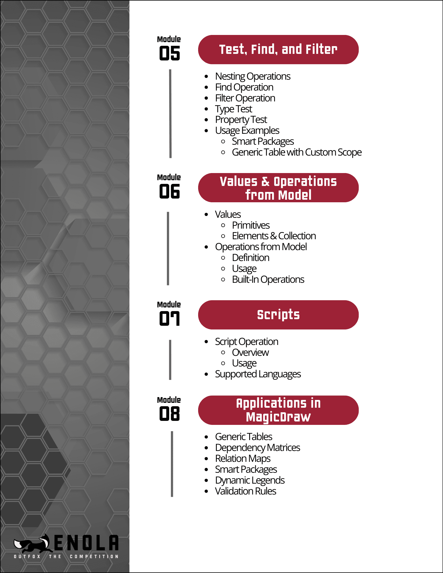 Querying MagicDraw Models with Structured Expressions